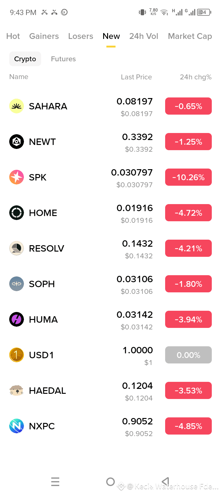 Estos son todos los nuevos tokens en Binance listados, todos | Kecia ...