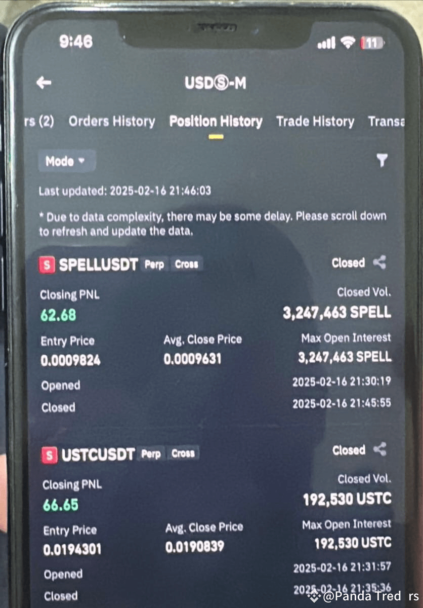 Well-done pandas 🔥🔥🔥🔥🔥🔥 $SPELL and $USTC | Panda Traders on Binance Square
