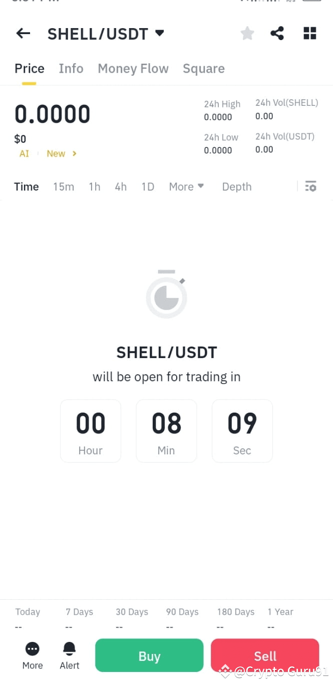 Binance Is going to launch SHELL Coin. Get Ready For Big Pr | Crypto ...