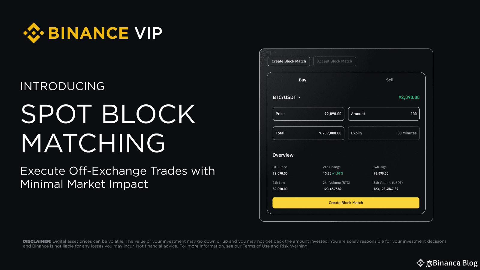 Binance Spot Block Matching: Execute Large Trades With Minimal Slippage ...
