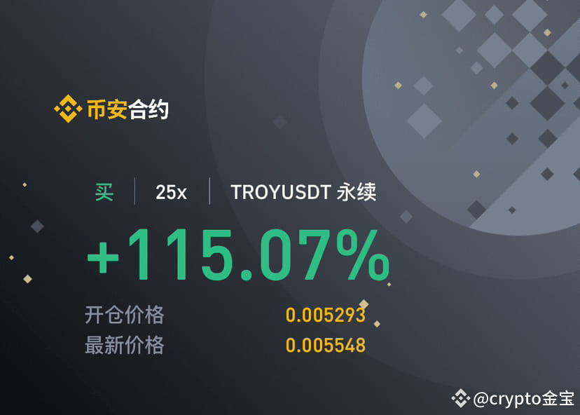 $TROY Troy's first target has been reached! Half in batches | crypto金宝 ...