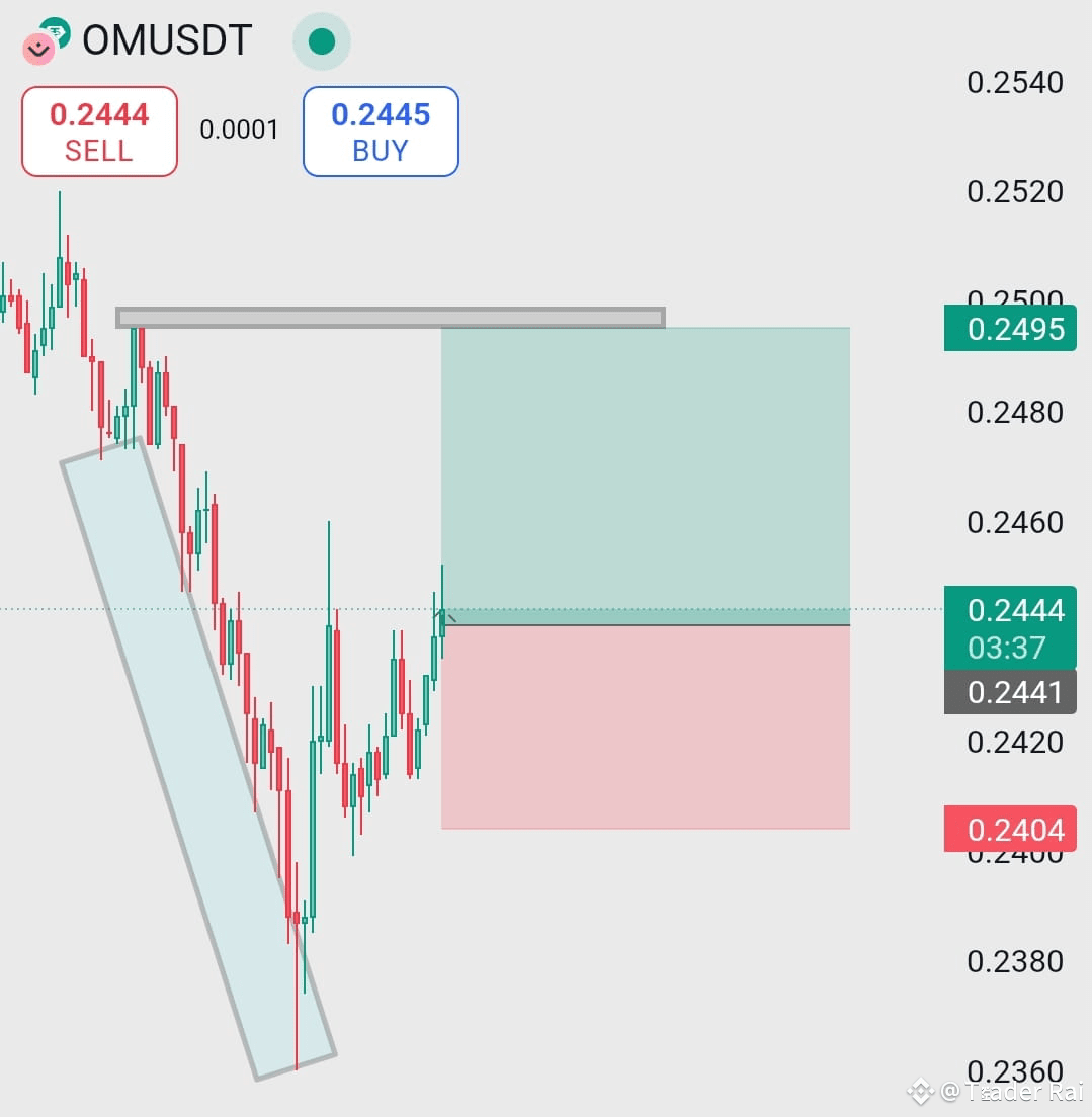 🚀 $OM Reversal Play: Bullish Setup in Motion! 🚀 After | Trader Rai on Binance Square