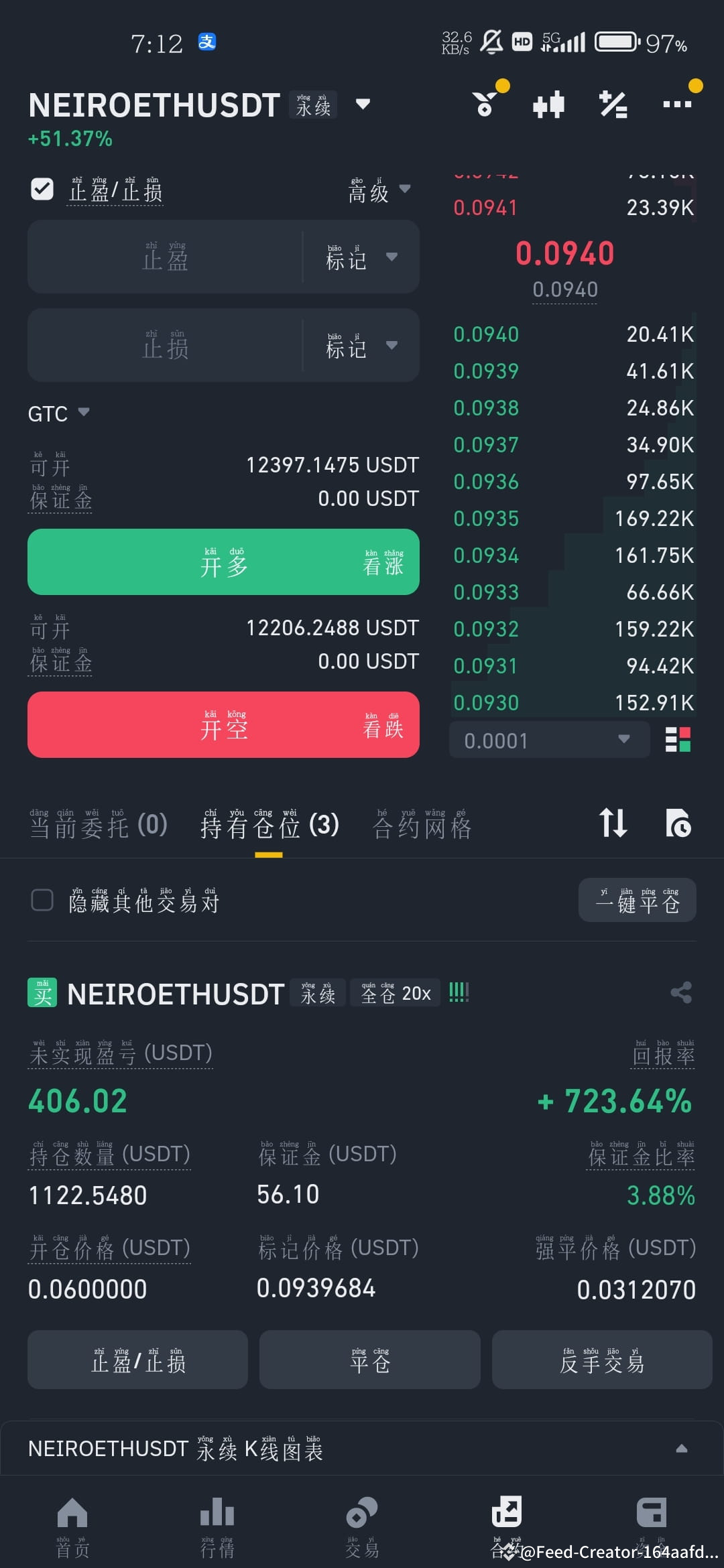 $NEIROETH What's going on? Why is it rising continuously? | 虫化龙 on ...