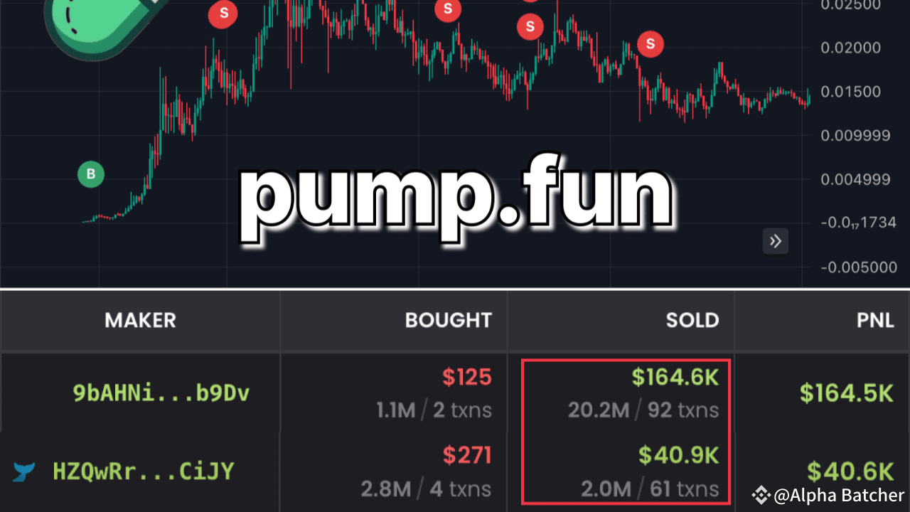 I managed to turn 5 SOL into 300 SOL in just 14 days using Pumpfun. Here's how I did it + full ...
