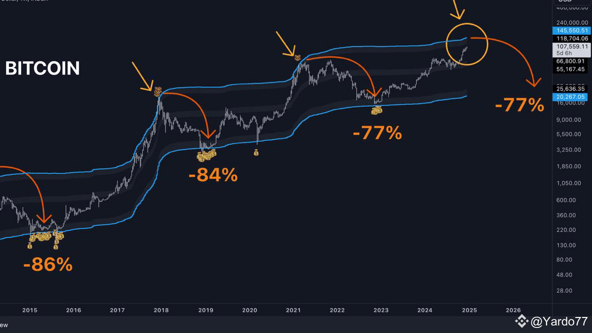 Bitcoin and the cryptocurrency market have almost reached the maximum ...