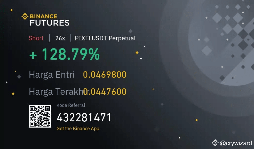 $PIXEL this coin always provides a high win rate for my sho | crywizard ...