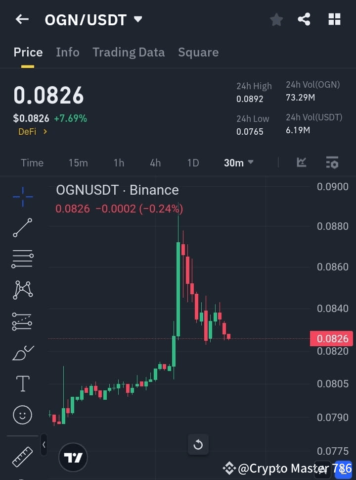 $OGN /USDT SHORT TRADE SIGNAL! 🔥💯 Current Price: $0.0826 | Crypto Master 786 on Binance Square