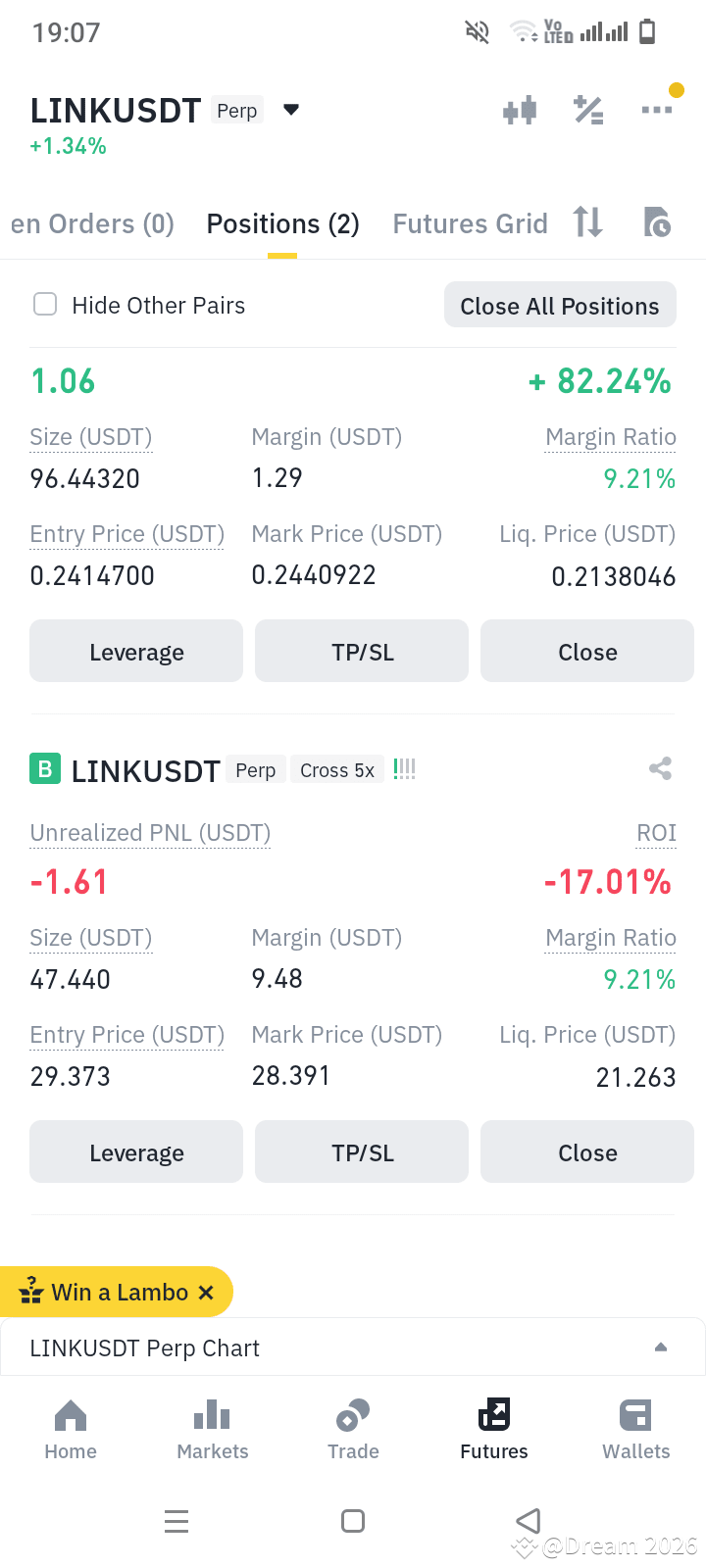 $LINK token hold how many time to profits 🤔? information co | Dream ...
