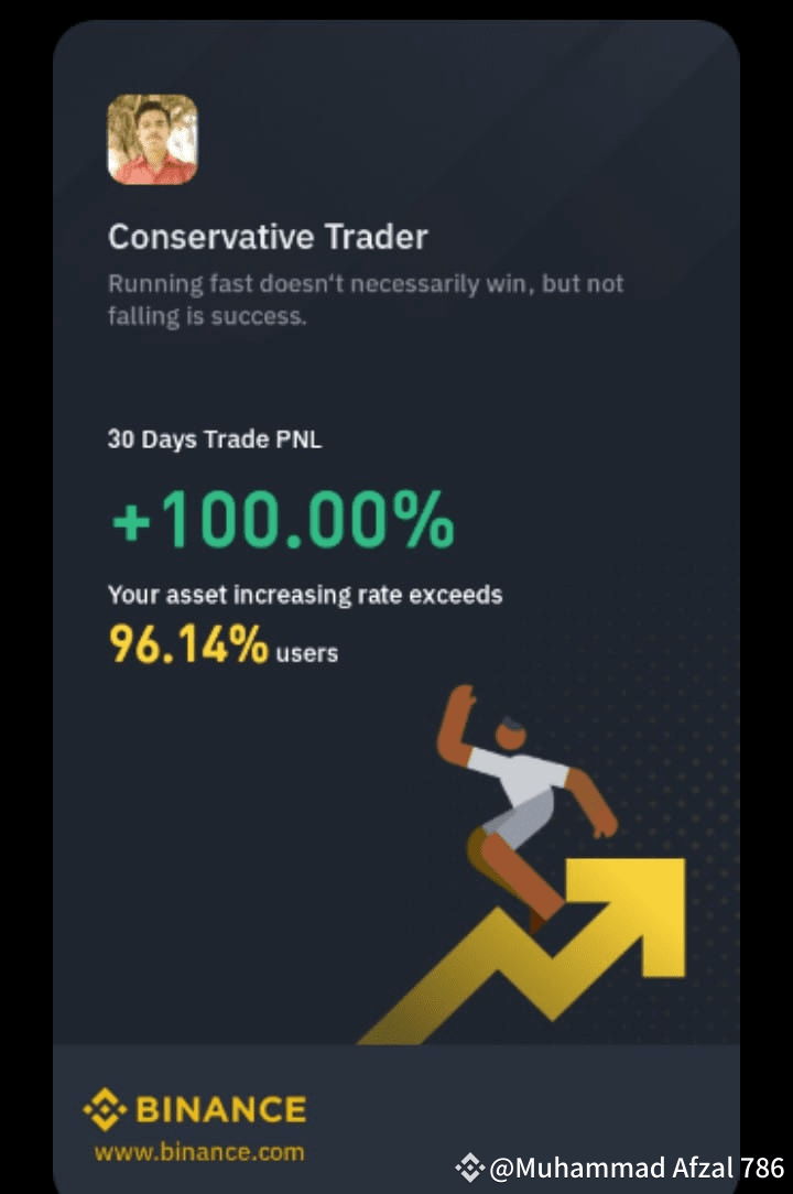 Here’s a simple example post you can use for your Binance as | Muhammad ...