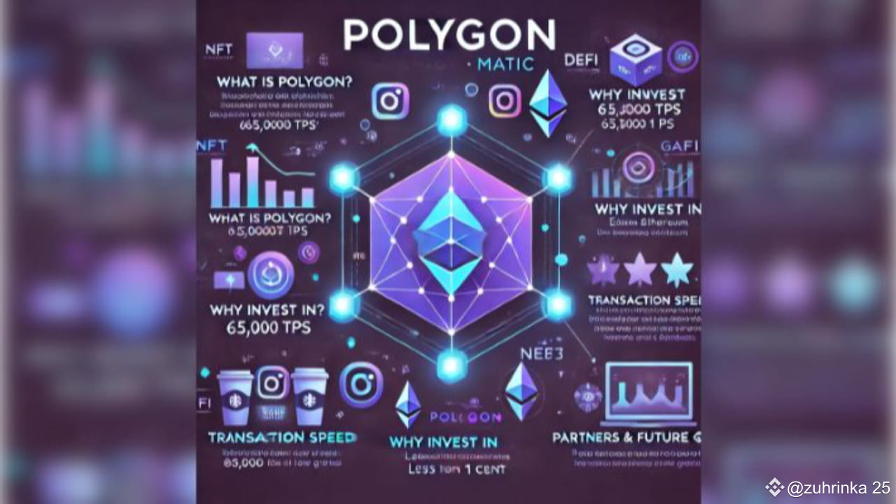 Por qué deberías invertir en Polygon (MATIC) | zuhrinka 25 en Binance Square