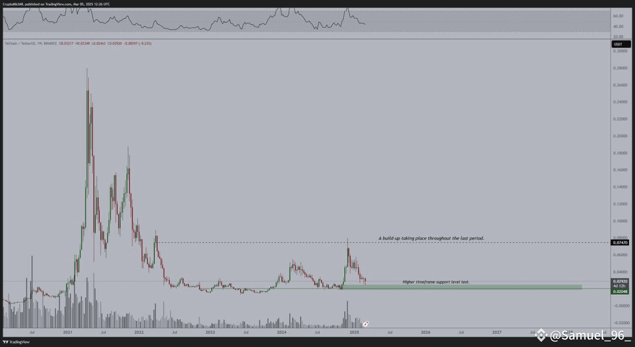 Fancy projects that continue to improve to enhance a bigger | Samuel_96 ...