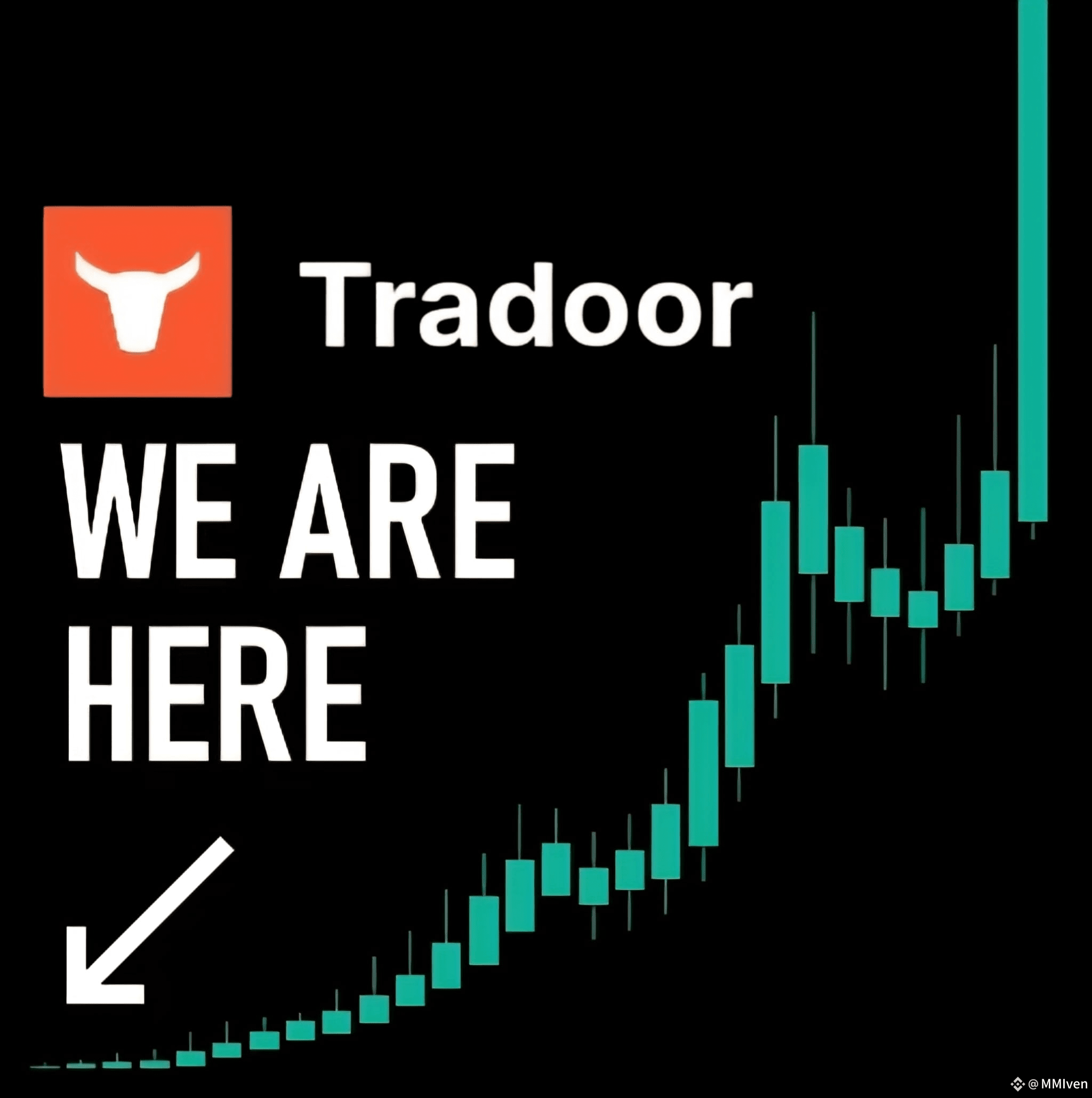 📢$TRADOOR 🐂 #TRADOOR Where are we? | MMIven on Binance Square