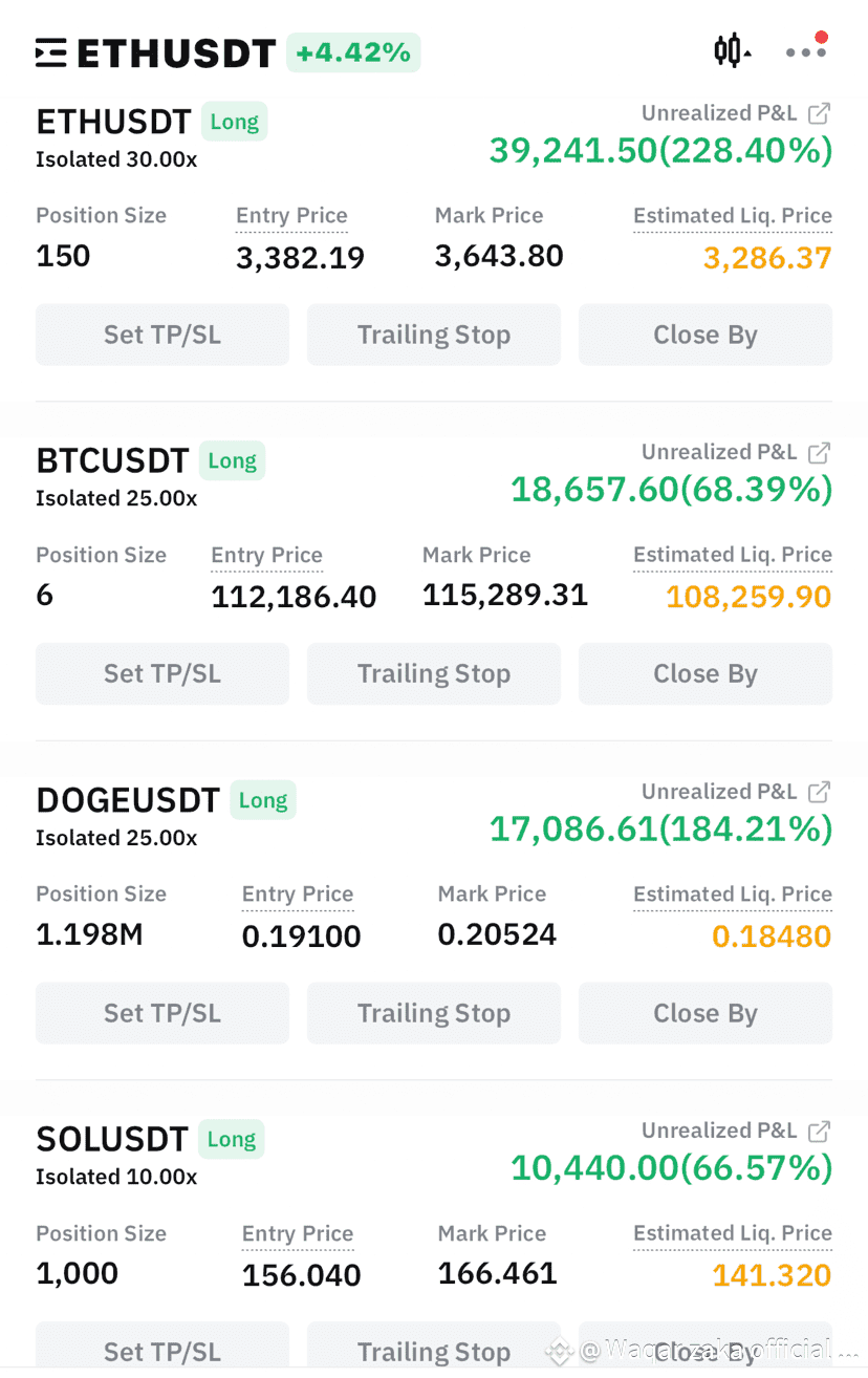 i am crypto expert fully accuracy signals available and all | Square ...