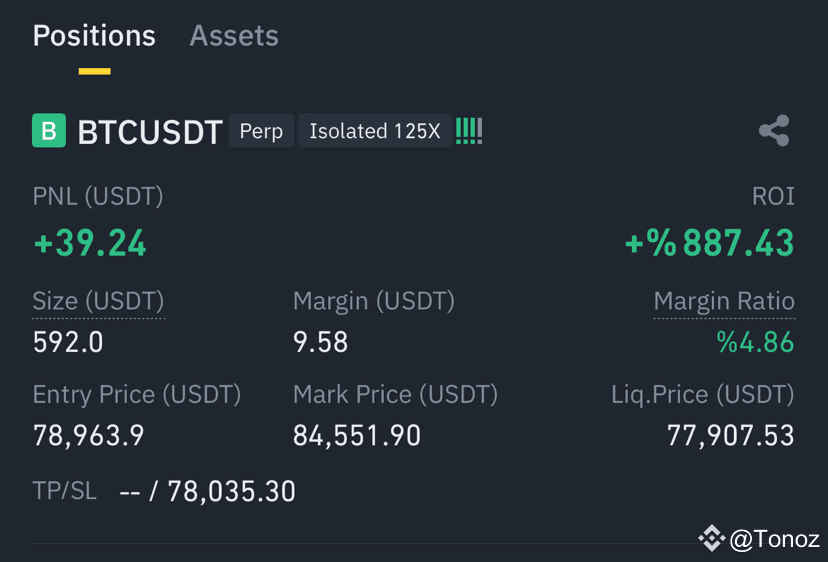 Hold hold holddd wait for btc 100 usdt 👍🏻😏 | Tonoz on Binance Square