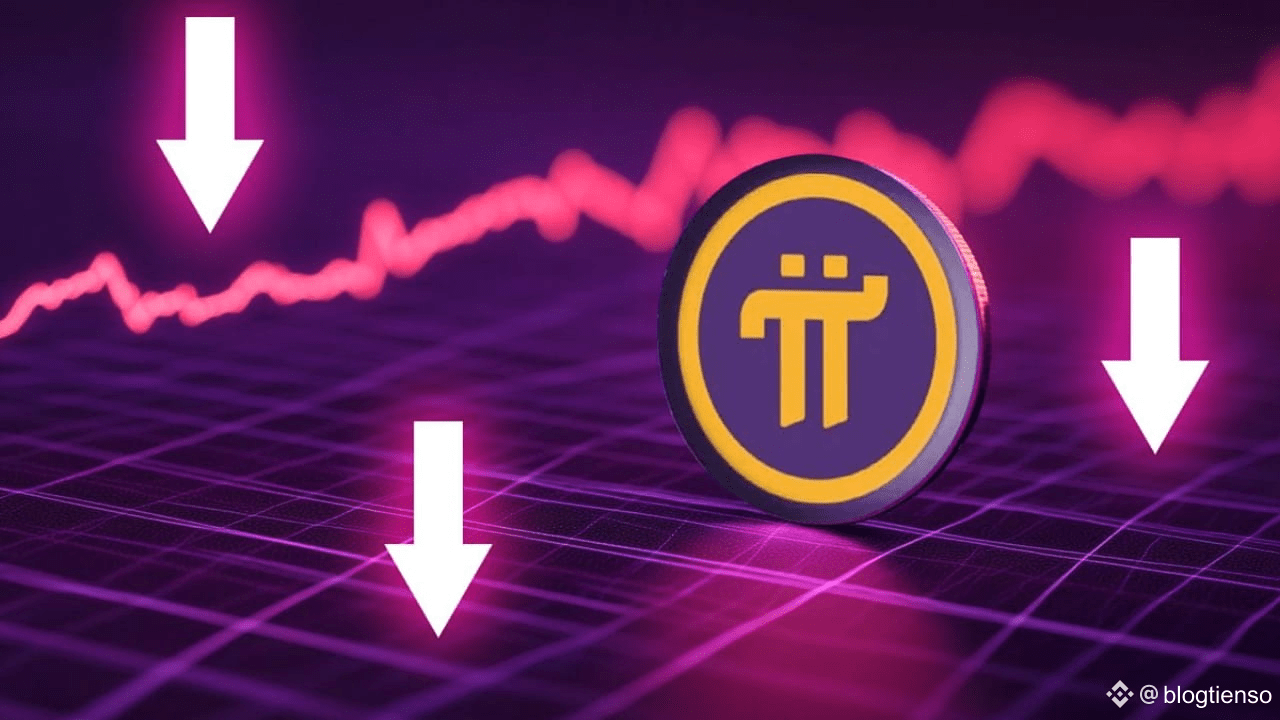 Buyers Withdraw as Pi Network Price Stays Below Key Resistance ...