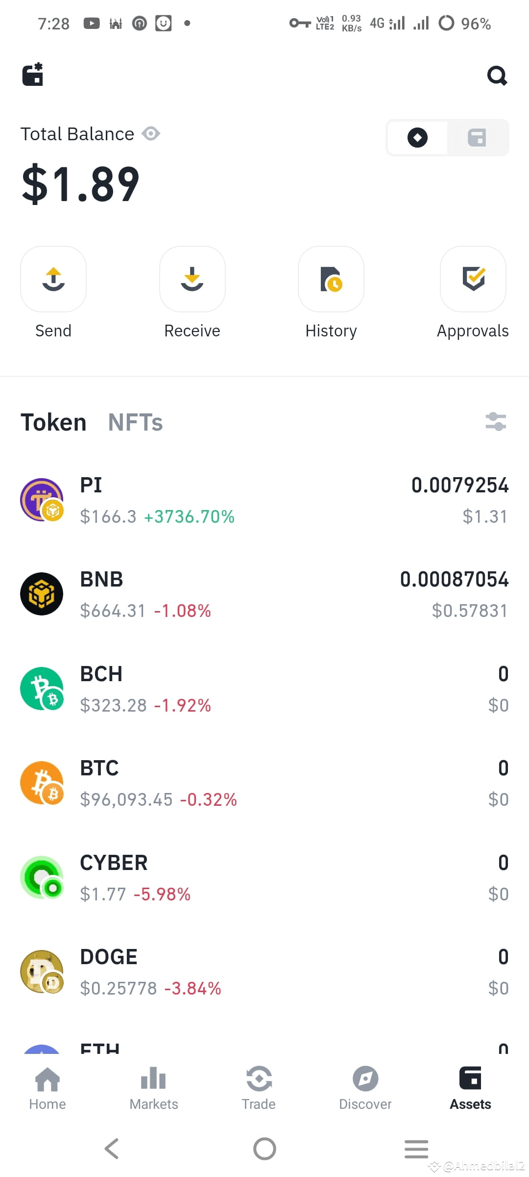 Pi Token is finally fully prepared for its mainnet launch, a ...