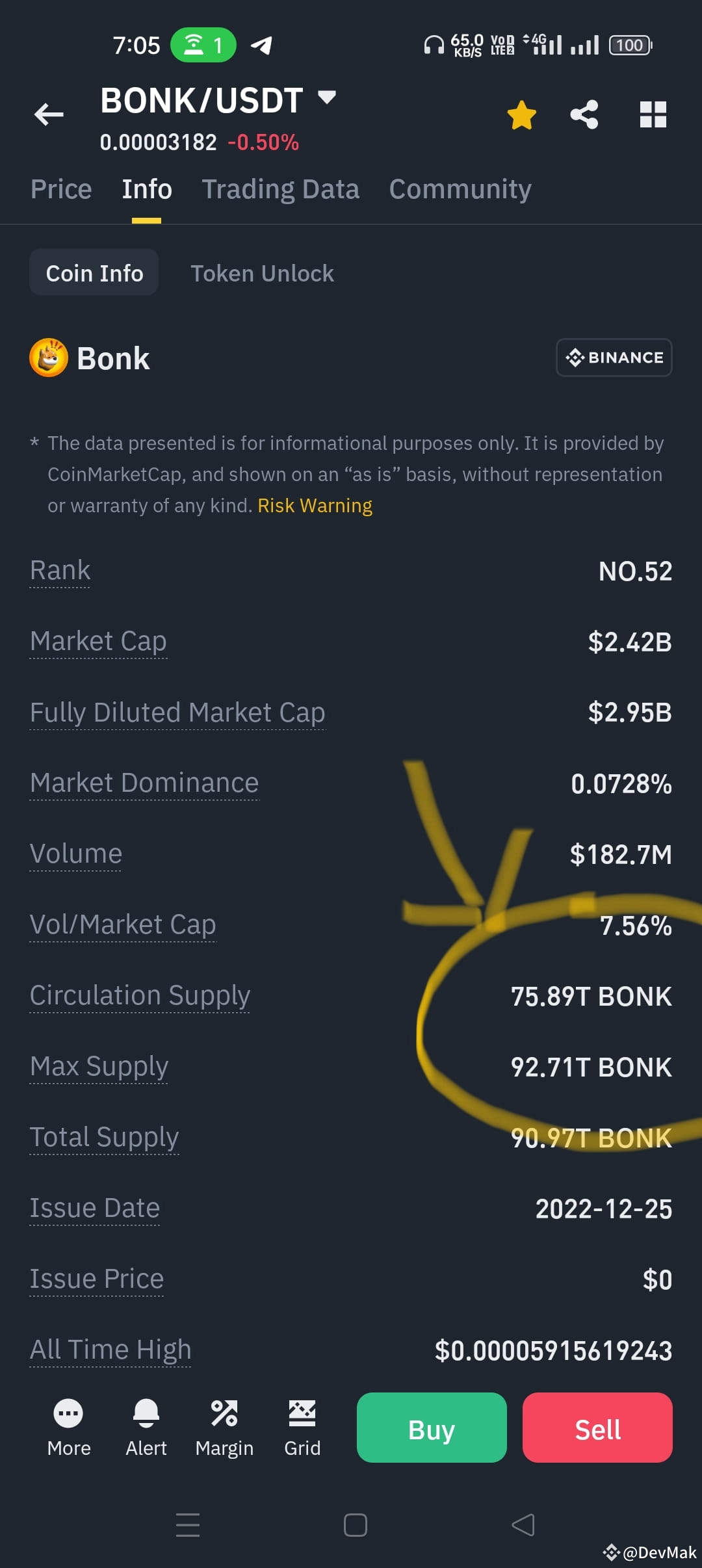 $BONK if bonk burn the coin then it's reflected in binanc | DevMak on ...