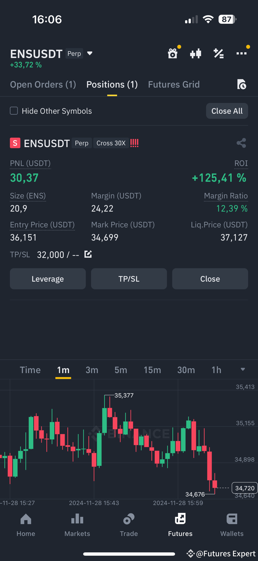 Hold or close? #ENS/USDT #ENS | Futures Expert on Binance Square