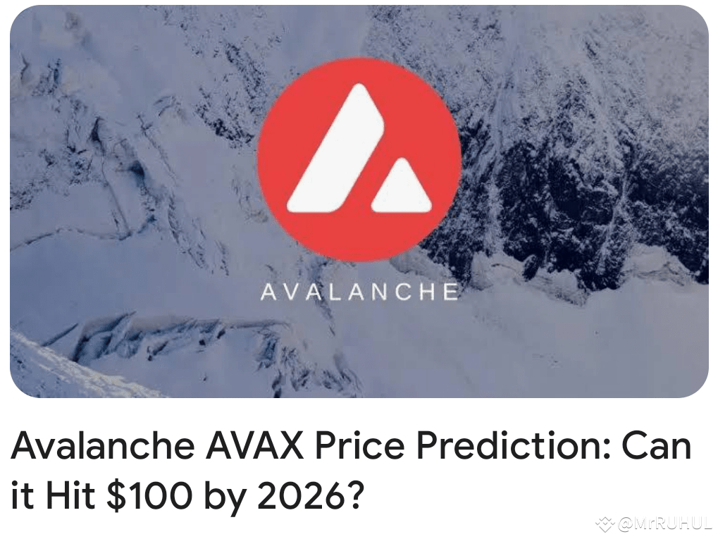$AVAX #Follow the page for important Updates‼️ Avalanche | MrRUHUL on ...