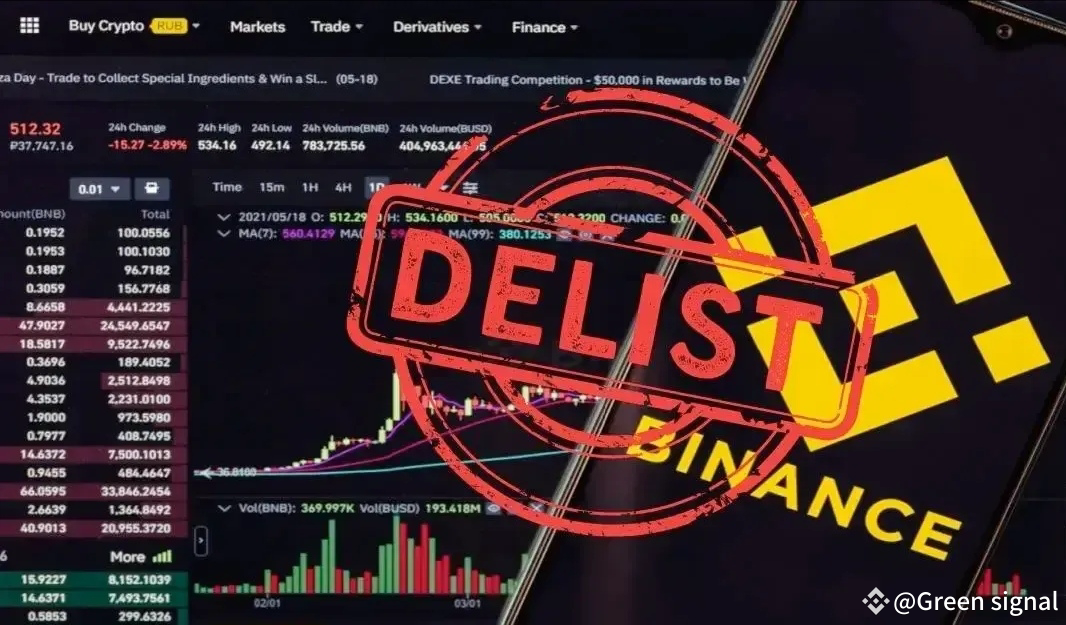 Binance Announces Delisting of 4 Crypto Trading | Green signal on ...