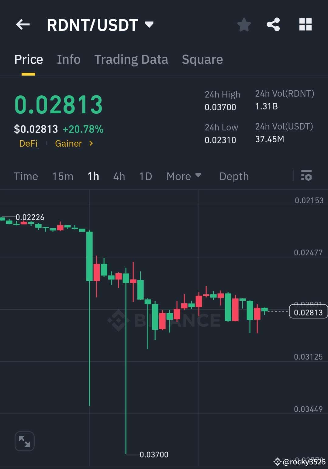 $RDNT /USDT Ignites with DeFi Power! $RDNT just blazed thro ...