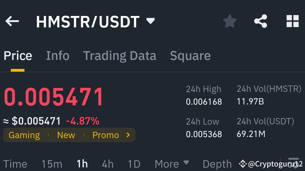 Time to Rethink Holding $HMSTR: Analyzing the Downtrend and Considering a Sell | CryptoGuru12 on ...