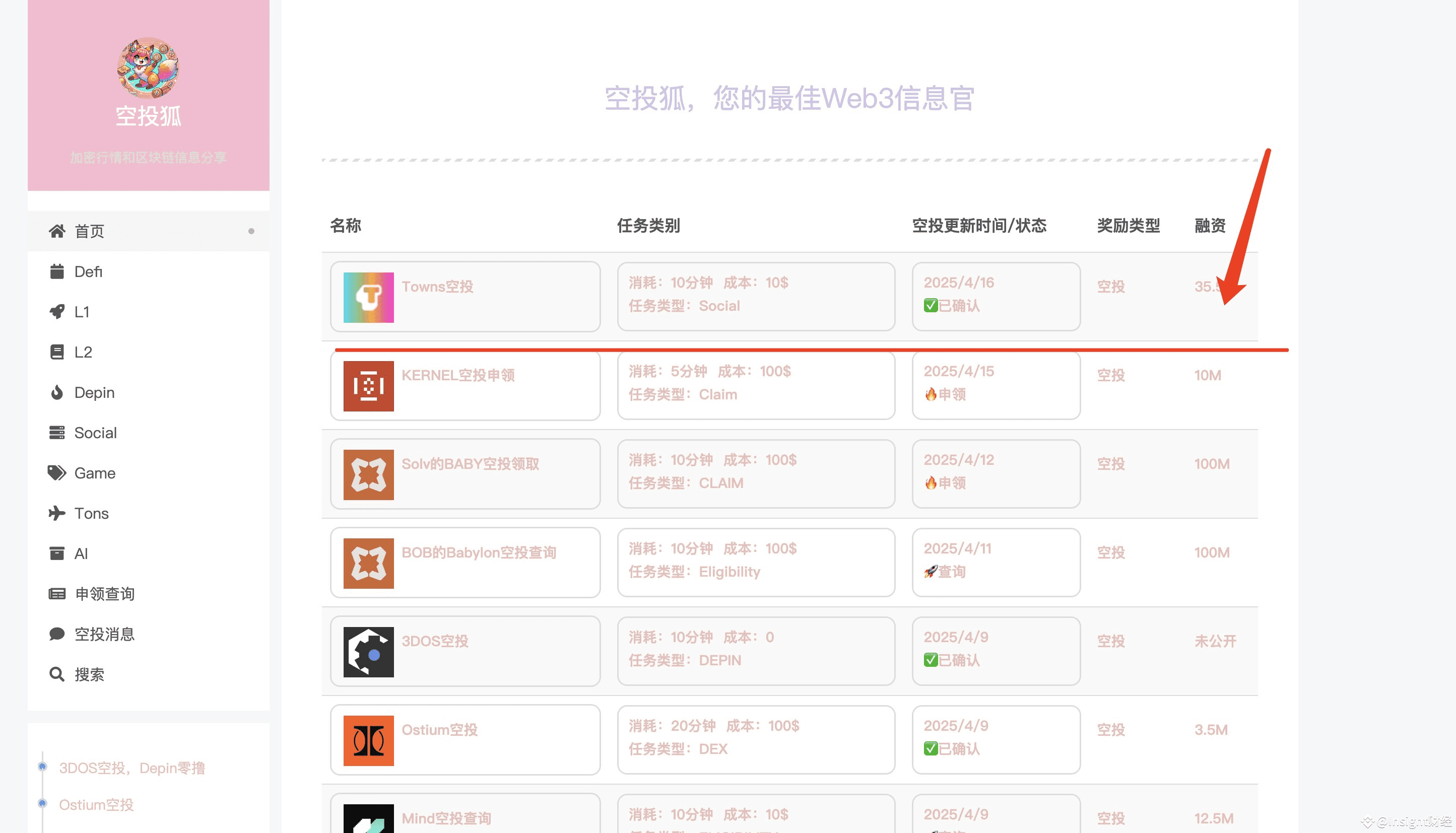 Breaking News: Towns Protocol Completes Series B Financing, | Insight财经 ...