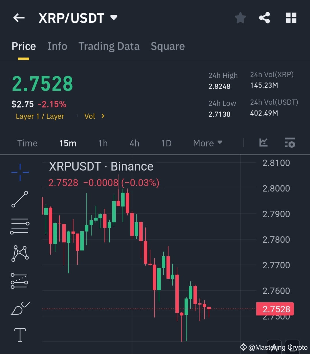 📊$XRP /USDT Trade Setup: Catch the Next Big Move – Long or | Mastering Crypto on Binance Square