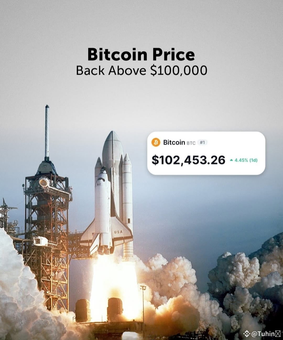 "Bitcoin Takes Off! 🚀 Price Soars Back Above $100,000 at $1 | Tuhinㅤ on ...