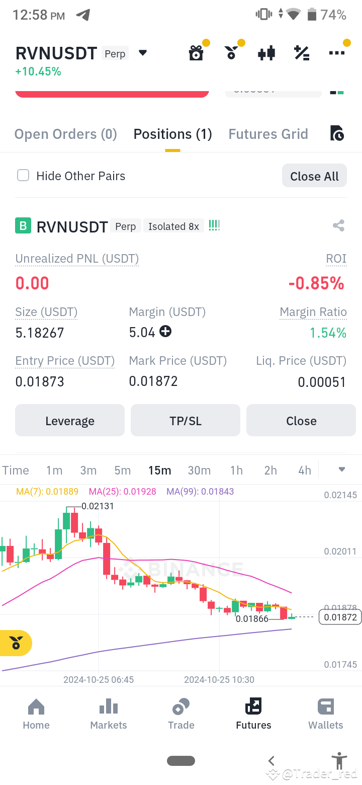 did it go up, or down please anyone tell me $RVN | Trader_red on Binance Square