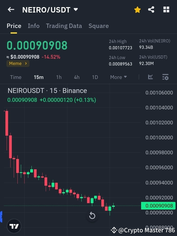 🚀 $NEIRO /USDT: SIGNIFICANT BEARISH TREND! ⚠️ The $NEIRO / | Crypto Master 786 on Binance Square
