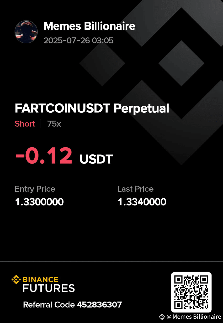 I think if BTC drops, this coin could also fall to around $1 | Dew ...