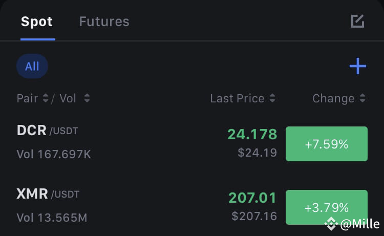 #DCR Decred | Judecoin on Binance Square