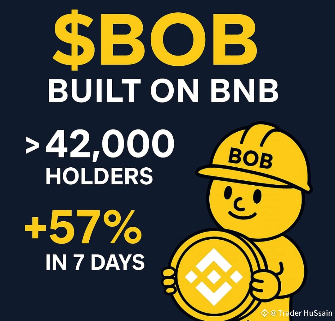 🚨 $BOB — The Power Play You Can’t Ignore! 💥💰 BOB isn't j | 侯赛因HUSSAIN ...