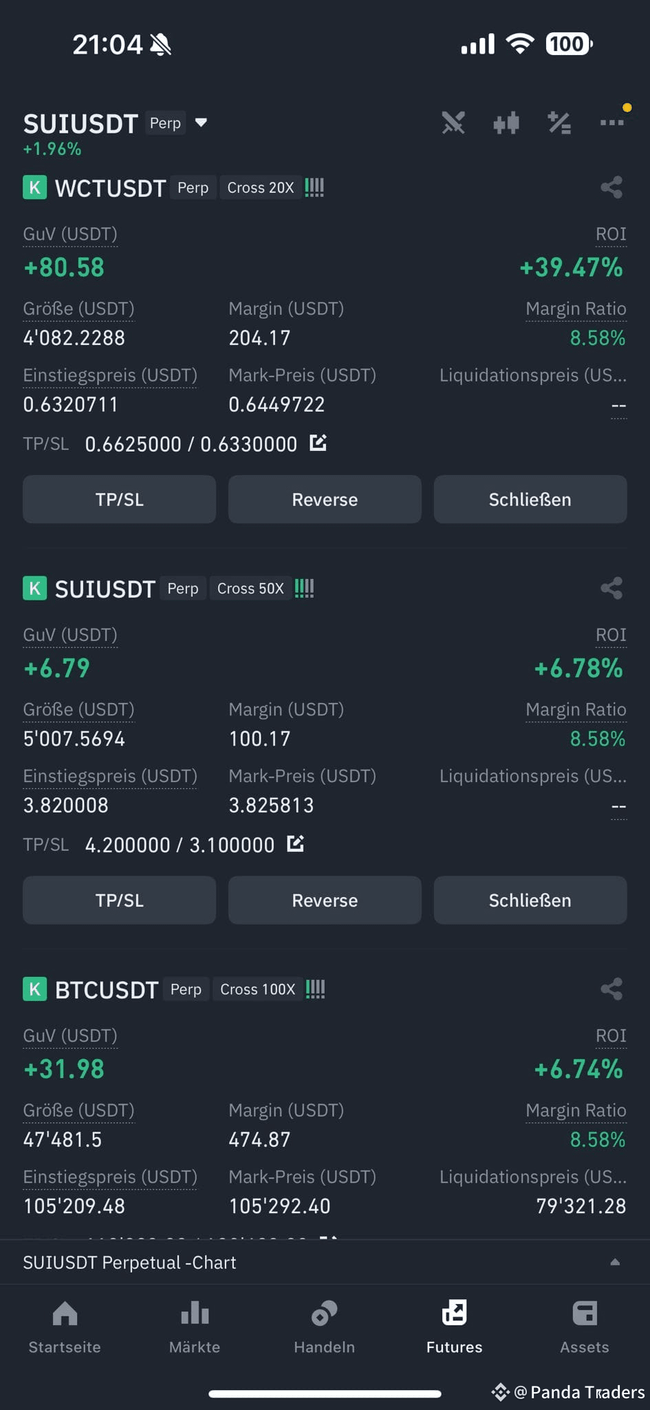 Well-done Pandas 🔥 $WCT $BTC | Panda Traders on Binance Square