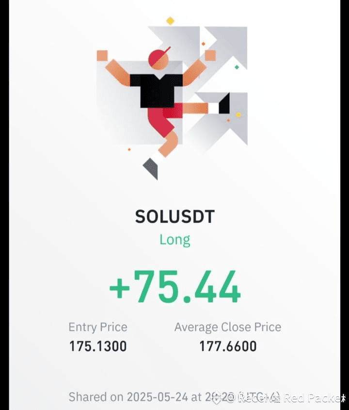 #sol $SOL #solana #sol板块 #SolanaStrong long trade set up💰 | Receive Red ...