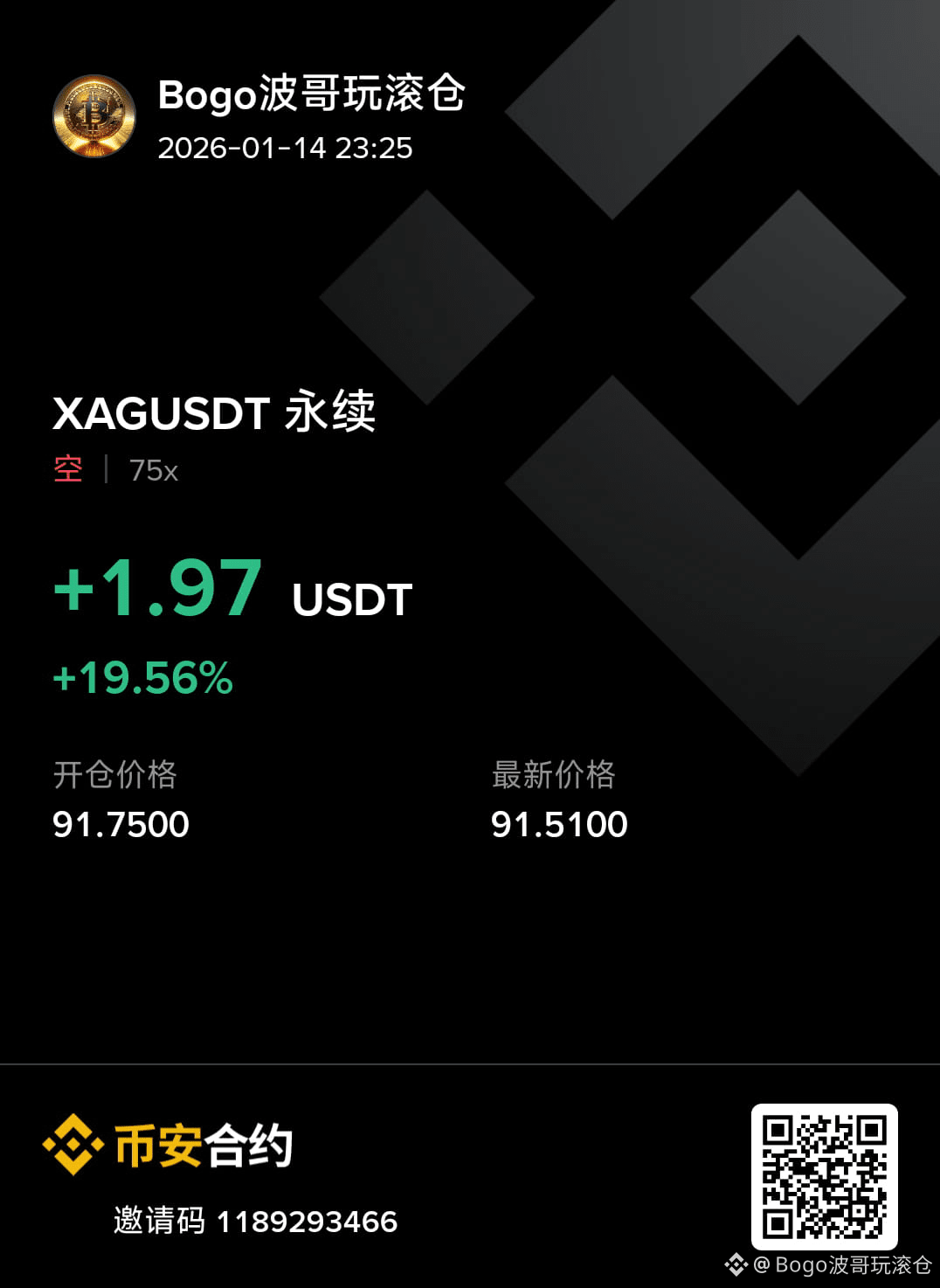 #加密市场观察 $XAG this position is the resistance level, my | Bogo波哥玩滚仓 on ...