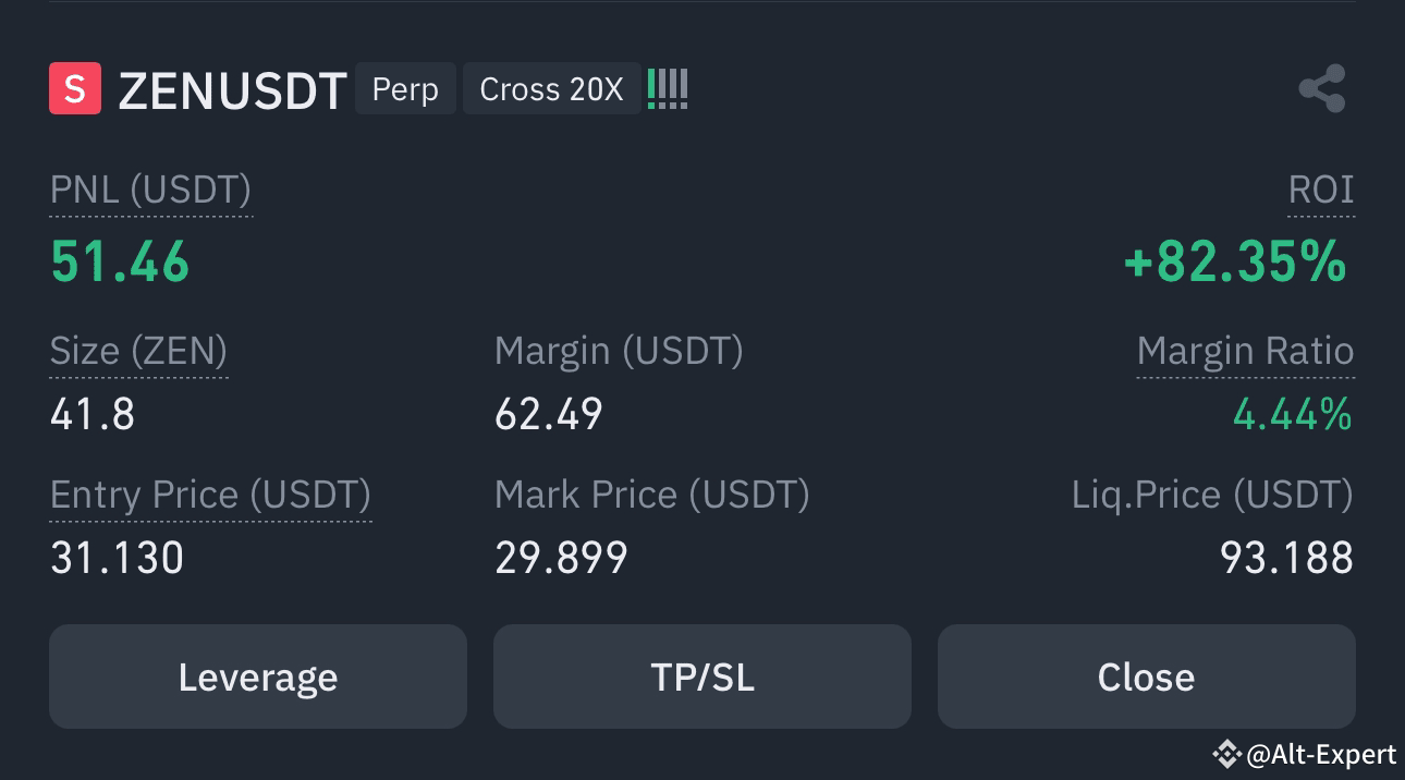 👋🎊 Happy Holiday From $ZEN and #grayscale Never HOLD, a | Alt-Expert on ...