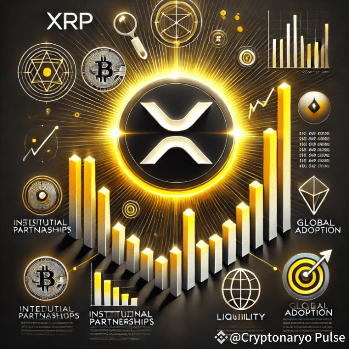🚨 XRP ($XRP): YOUR WEEKLY UPDATE IS HERE! 🚨 🌟 XRP's Momen | Cryptonaryo ...