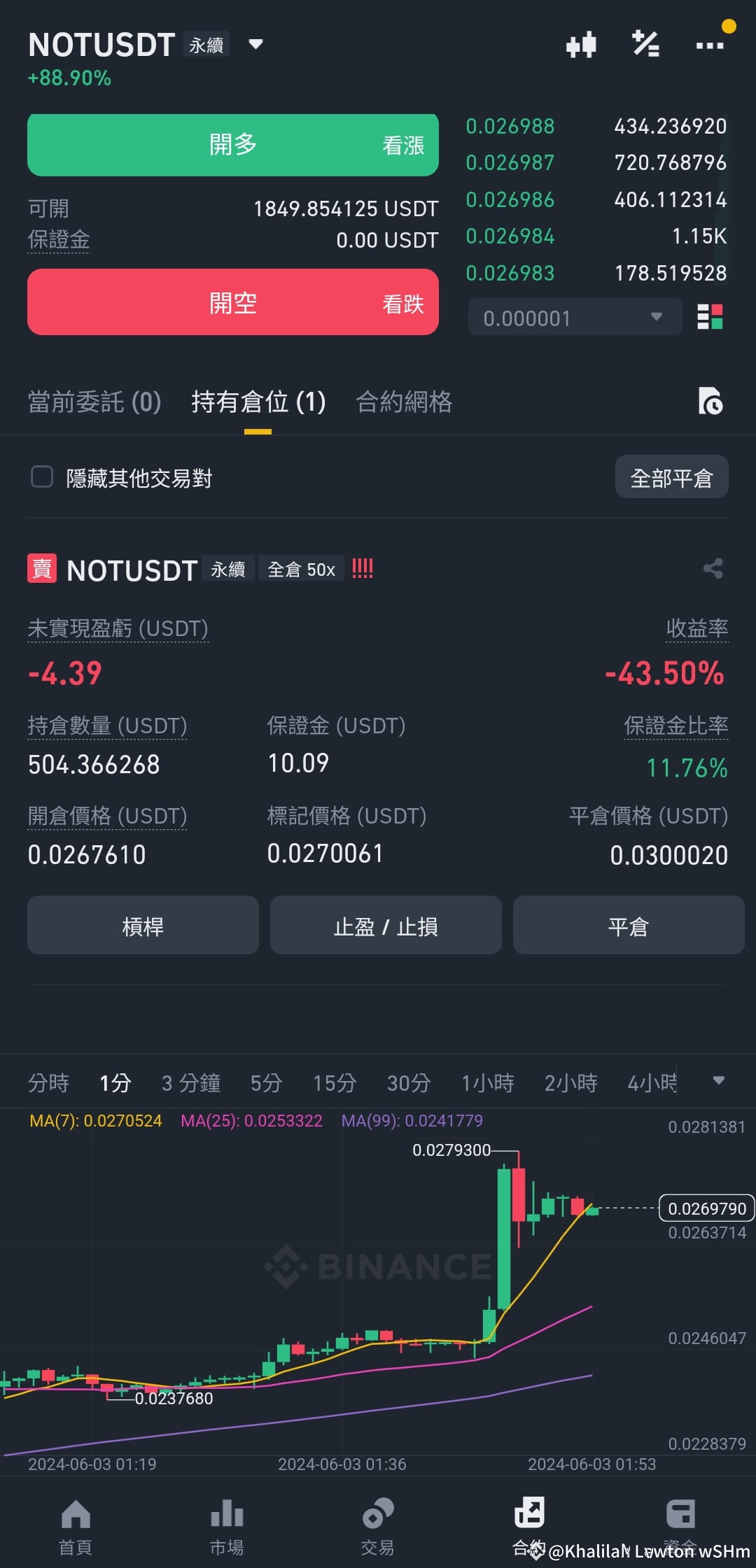 $NOT , ah, I thought it should also pull back, I want to ear | Khalilah ...