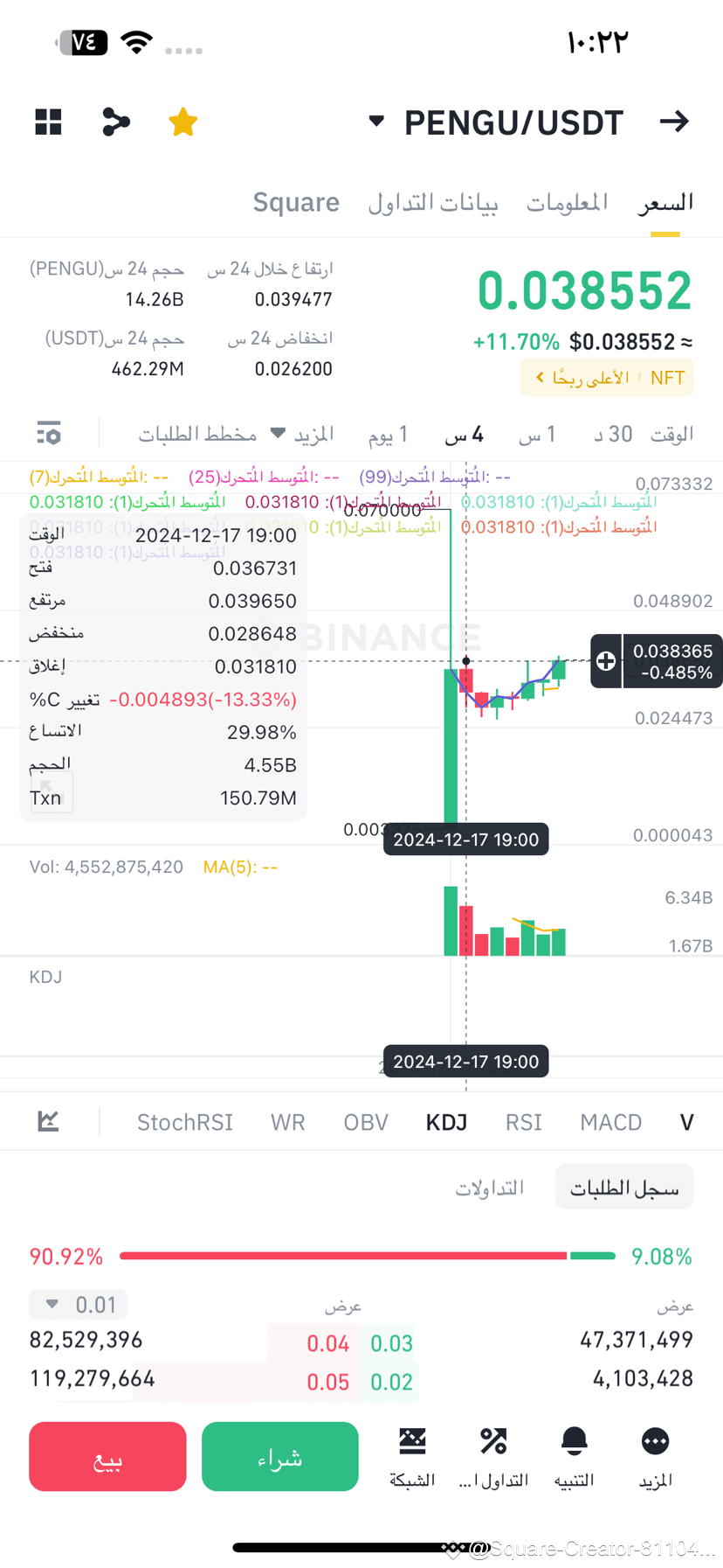 $PENGU Trading above 👇🏻 0.3830 Recording new resistances! | متداول ...