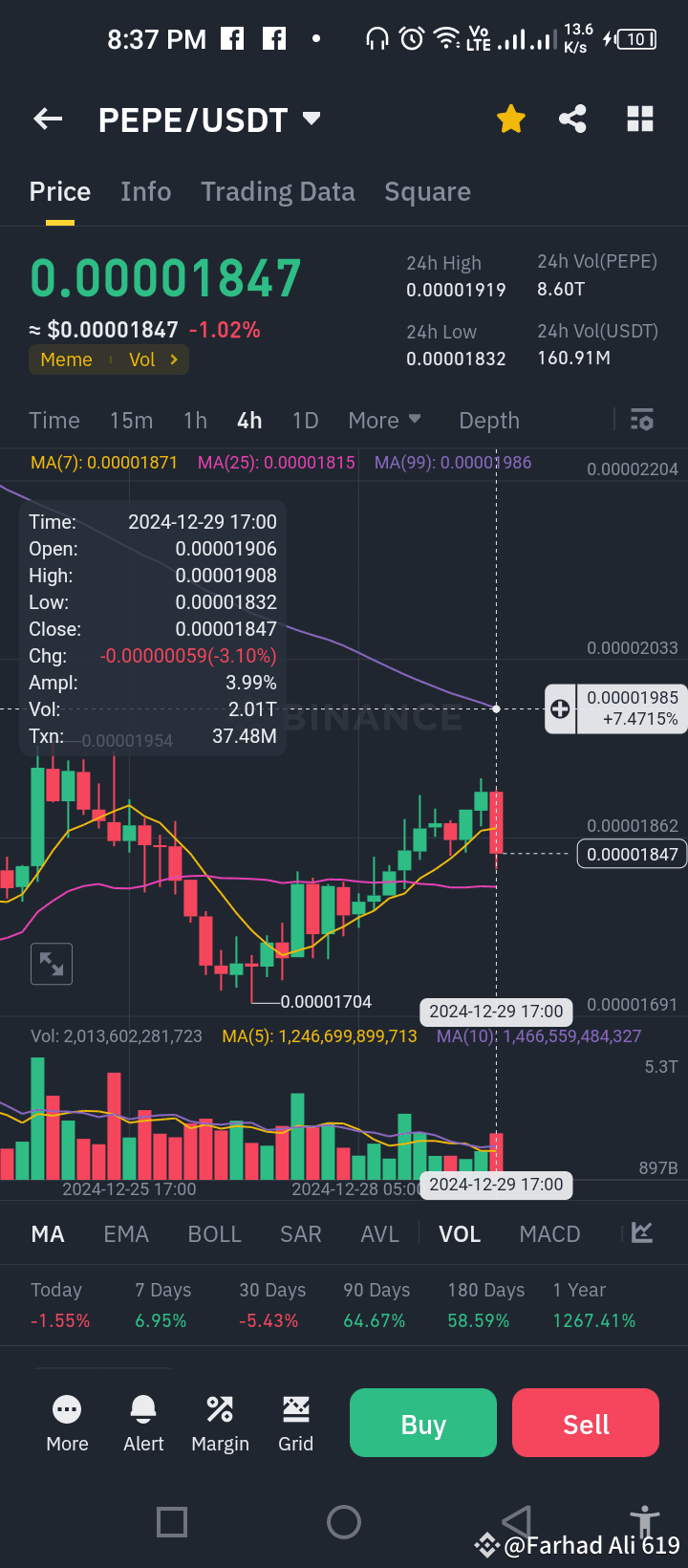 $PEPE can i buy now ??? | Farhad Ali 619 on Binance Square