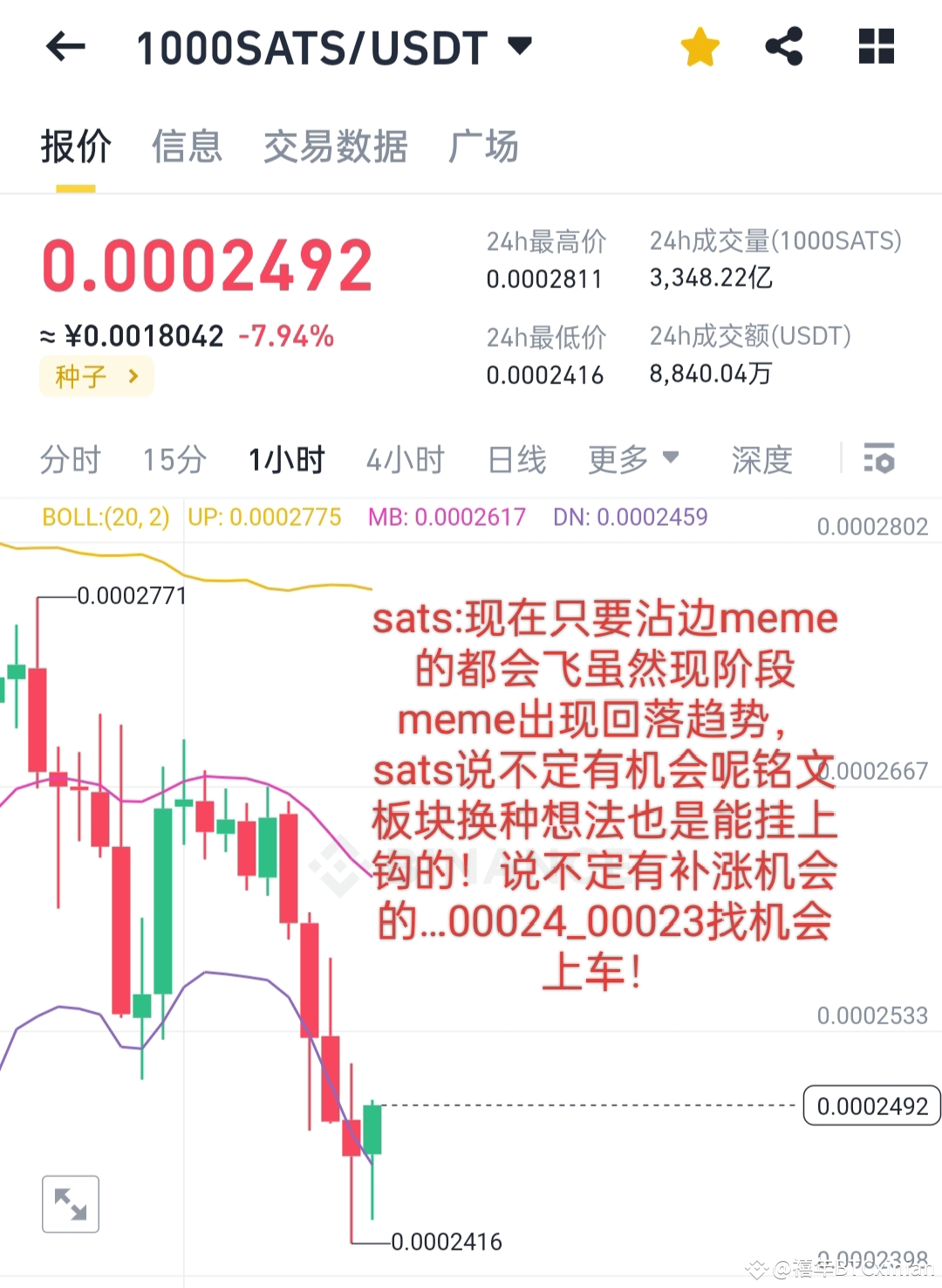 sats: Now anything related to meme will fly. Although meme i | 禧年 ...