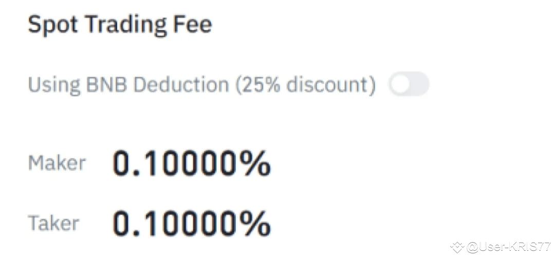 $BNB Binance transaction fee Every transaction on the Bin | User-KRIS77 ...