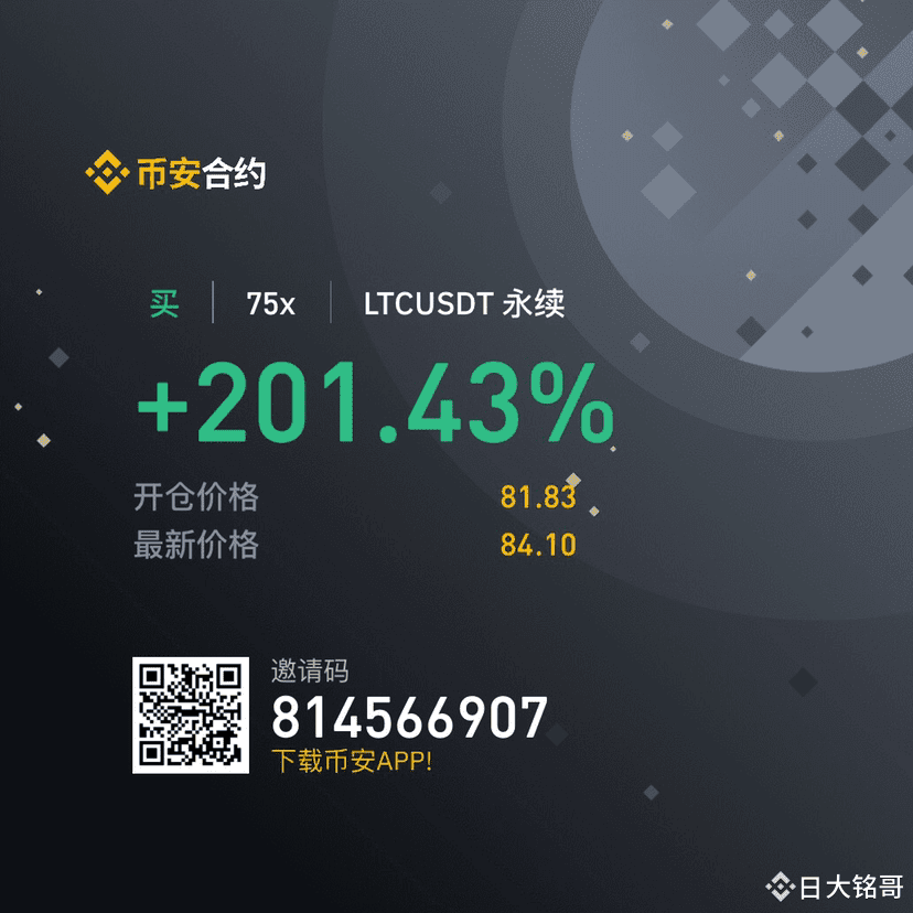 🌈 LTC 🌈 The long position strategy shared in last night' | 大铭哥 on ...