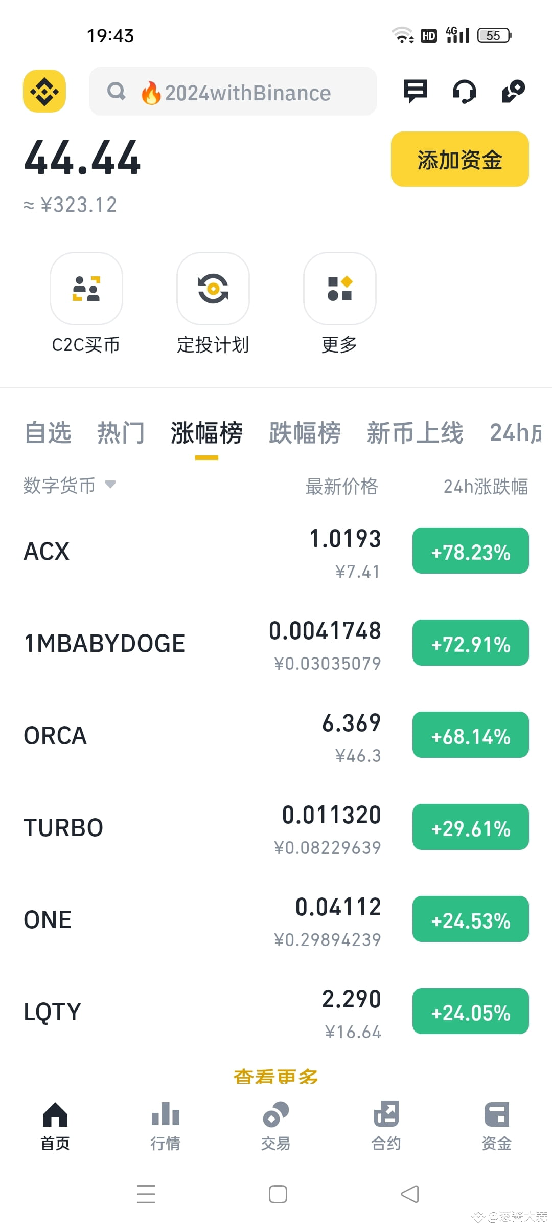 Leek Coin has gone crazy today Based on my years of | 葱酱大蒜 on Binance ...