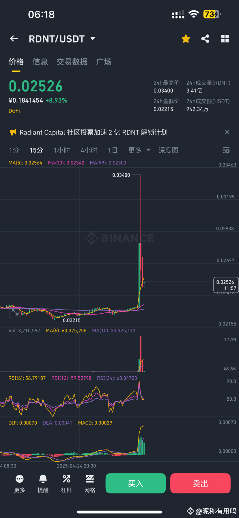 $RDNT Another dog farm with no pattern of leek coin When wi | 昵称有用吗 on ...