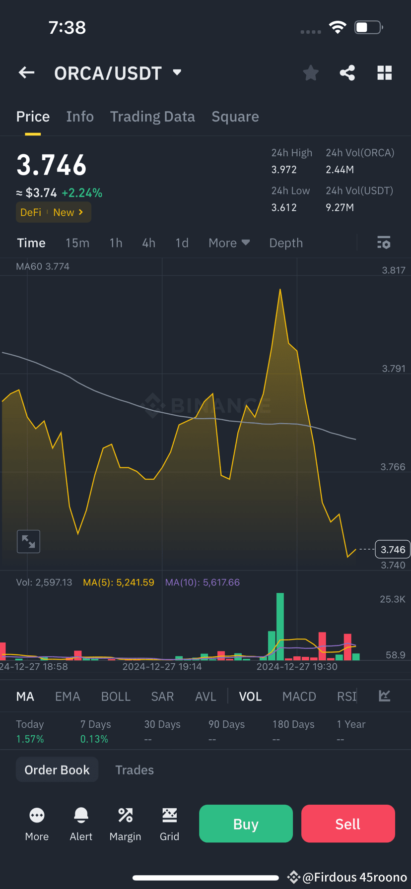 Benefícios de comprar Orca Coin 🐋 1. Potencial de crescim | Firdous ...
