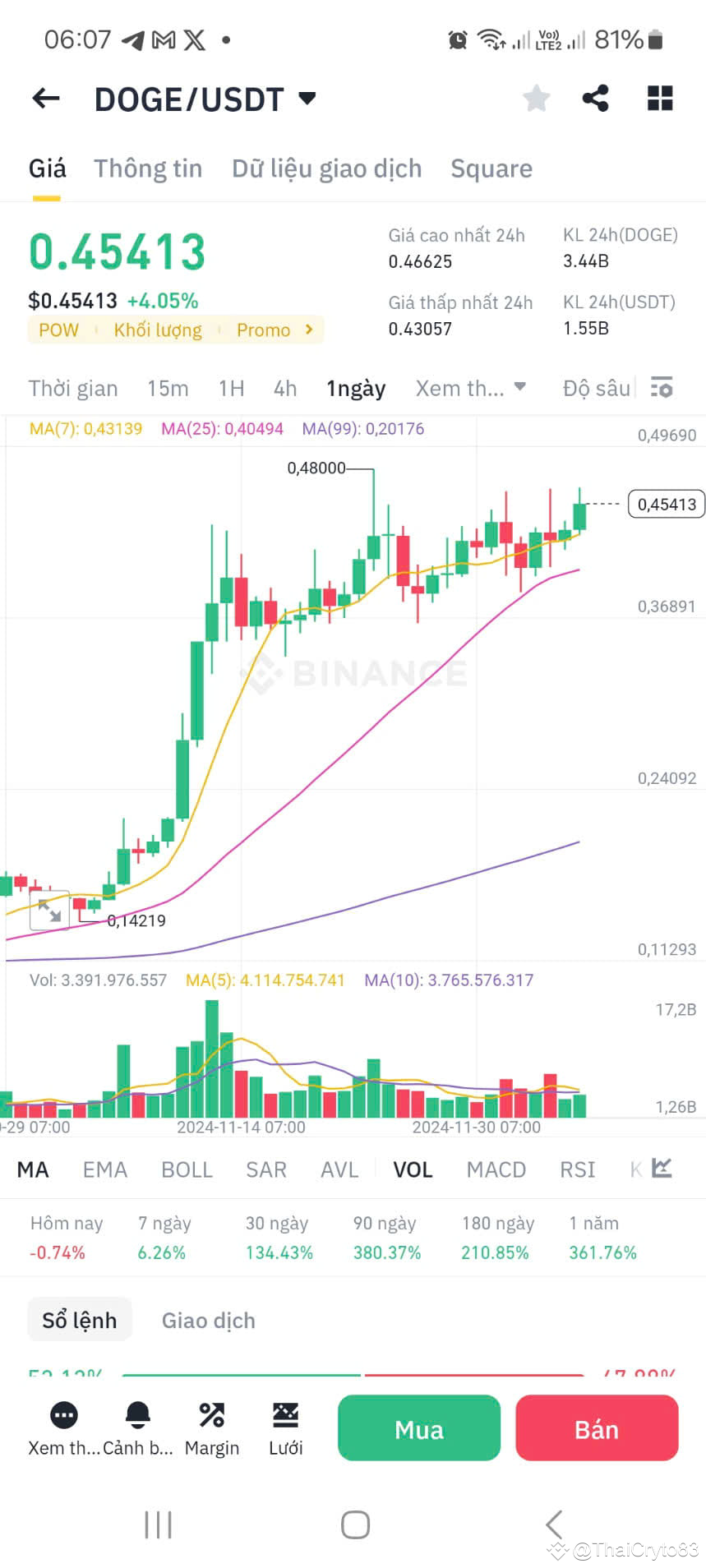THE FUTURE OF DOGECOIN:P3 The Political Landscape The sugge ...
