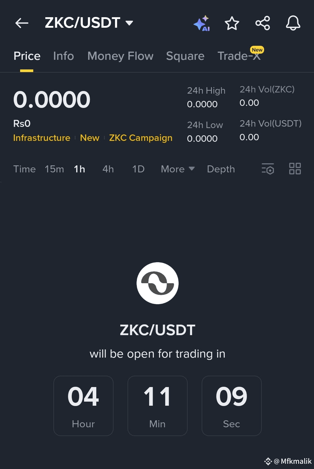 $ZKC New Listing Alert! Are you Ready? One More Listing Tod | Mfkmalik on Binance Square